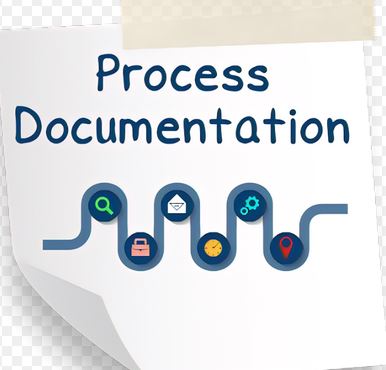 Documented Processes – Aldridge, Kerr & Associates, Inc