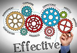 Signs of Operational Insights in Review – Aldridge, Kerr & Associates, Inc